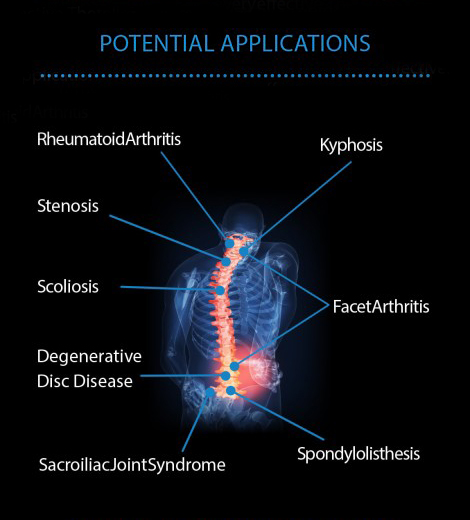 Adult Stem Cell Therapy – Jeffrey R McConnell, M.D.